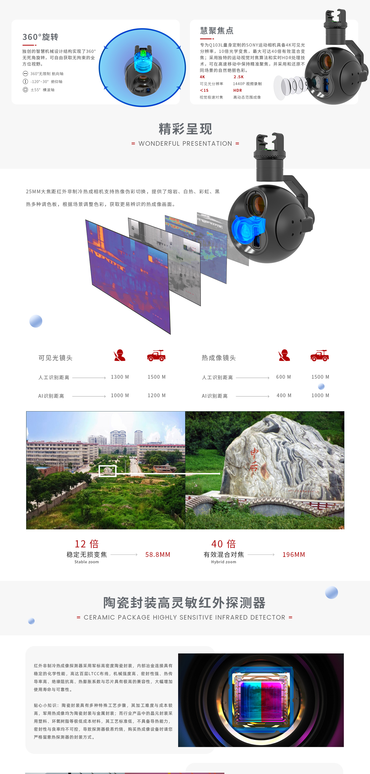 INYYO Q103L-三光吊舱-河北翔拓航空科技有限公司-官方网站