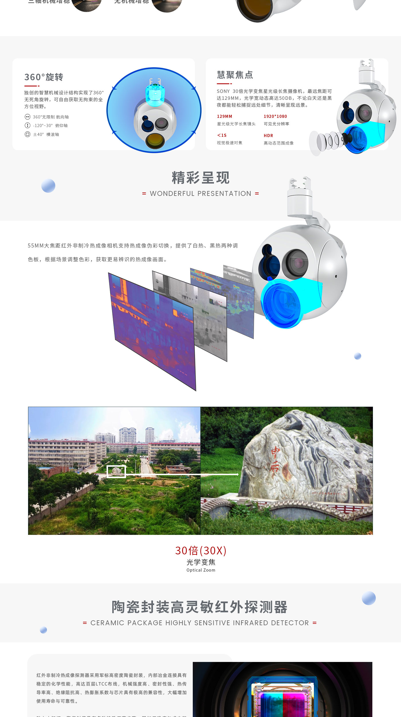 INYYO Q355-三光吊舱-河北翔拓航空科技有限公司-官方网站